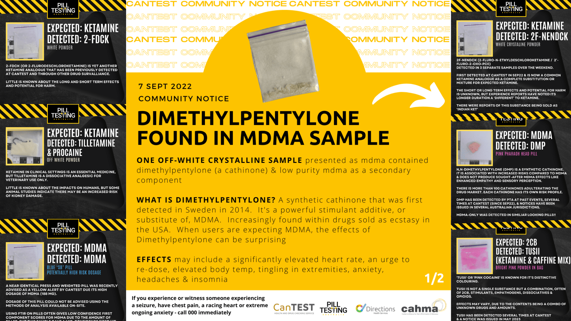 Alerts – Pill Testing Australia